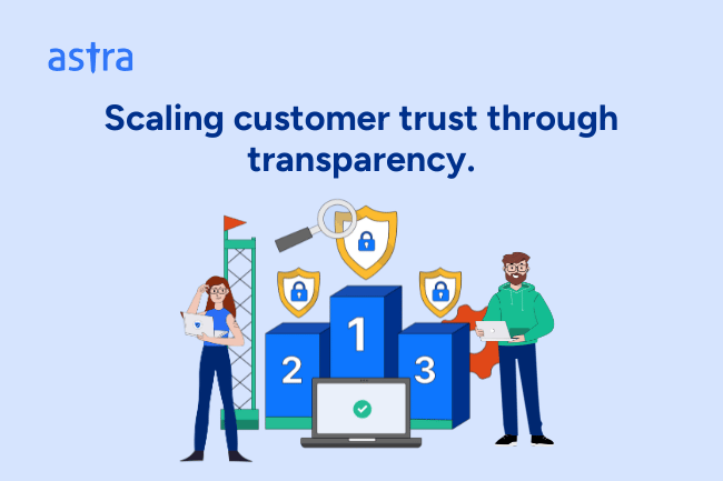 Building Customer Trust at Scale with Trust Centers